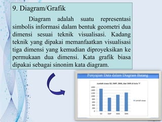 Ppt jenis jenis media penyuluhan | PPTX