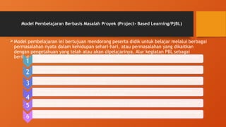 PPT JENIS- JENIS MODEL PEMBELAJARAN.pptx
