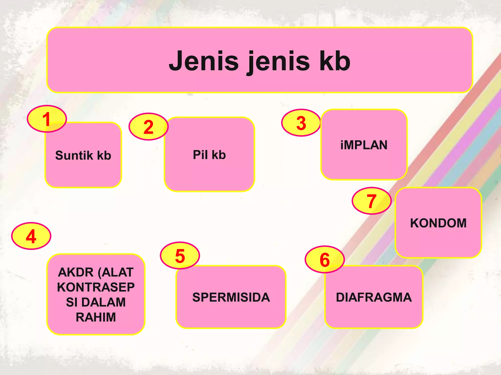 PPT_jenis_jenis_KB.pptx