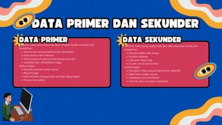 PPT jenis jenis pengumpulan data mata kuliah biostastik.pdf