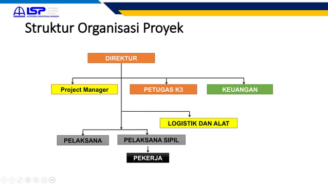 PPT JENJANG 5 -SKK TEHNIK GEOTEKNIK MADYA- RILO SAMBUDI ADI (1).pptx