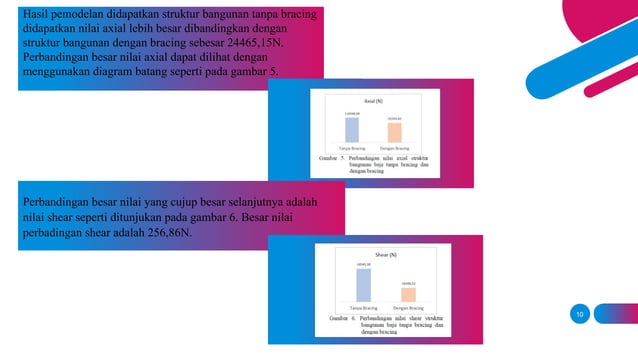 PPT JERI & ANWAR.pptx tugas kelompok baja | PPTX
