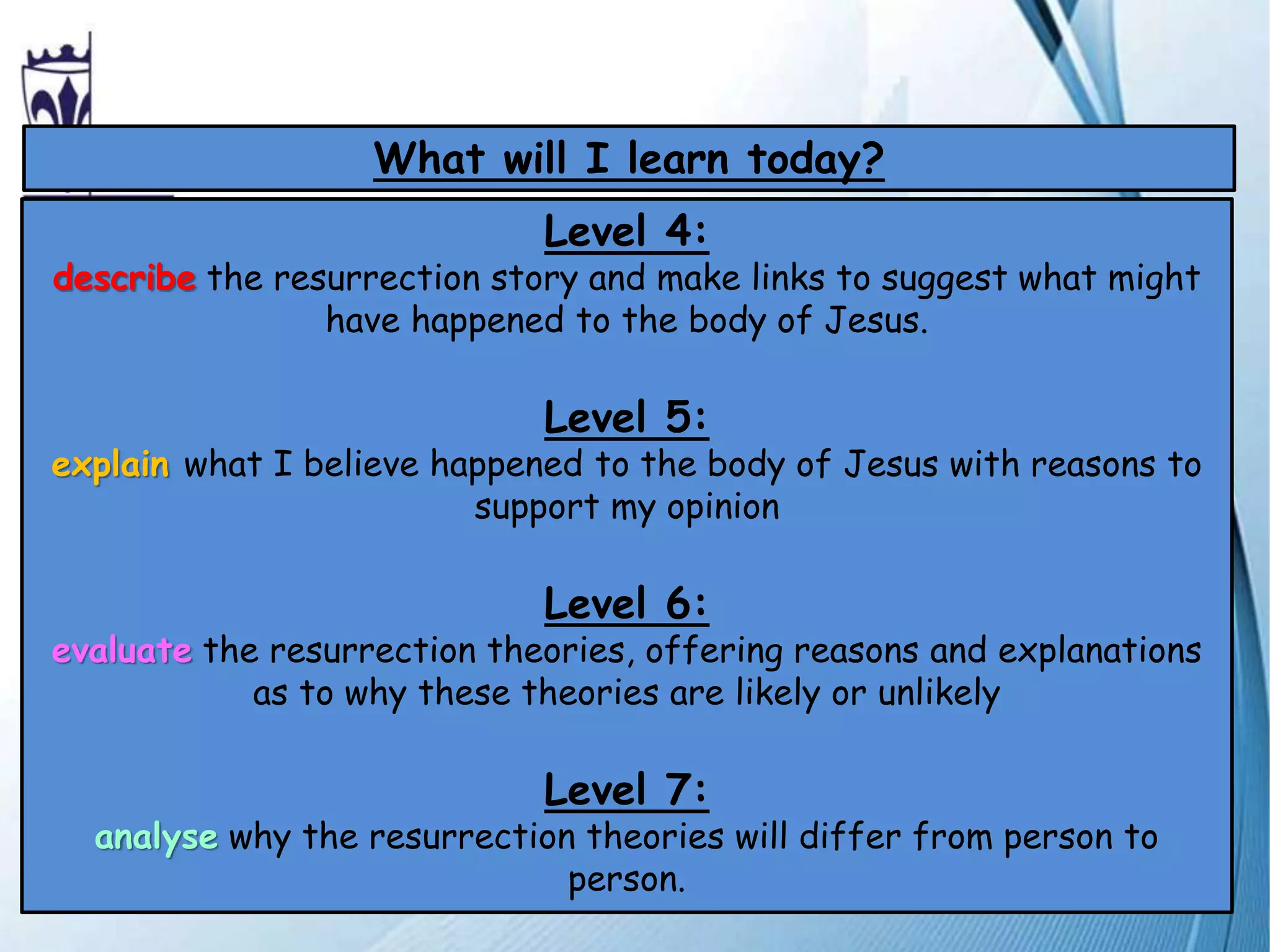 Ppt jesus resurrection | PPTX