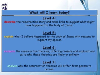 Ppt jesus resurrection | PPTX