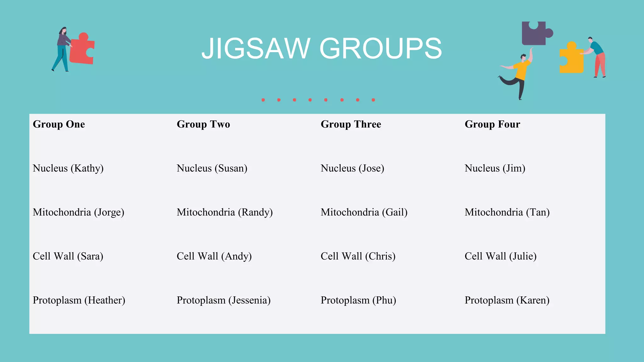 PPT JIGSAW LEARNING CENTERS EXPERIMENTS.pptx