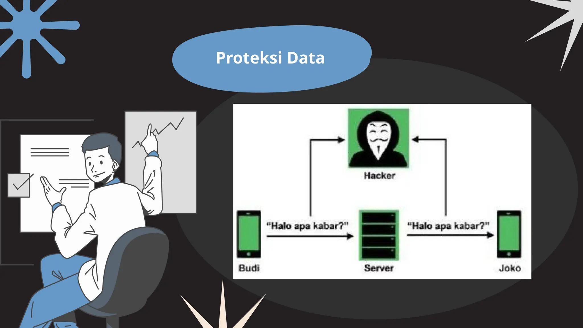 PPT JKI.pptx tentang jaringan internet kita | PPTX