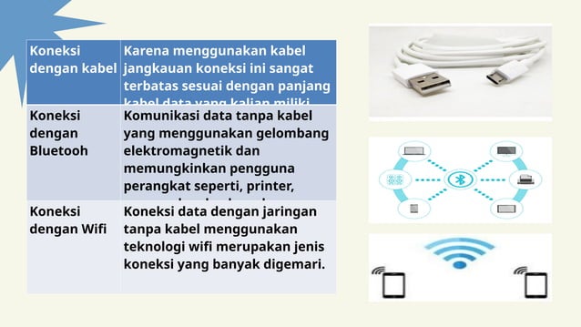 PPT JKI.pptx tentang jaringan internet kita | PPTX