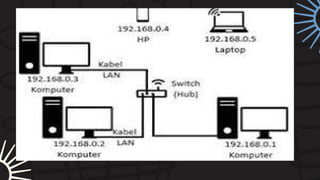 PPT JKI.pptx tentang jaringan internet kita | PPT