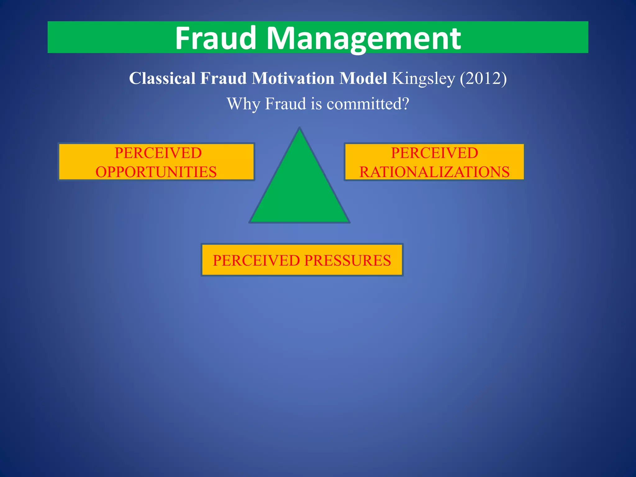 Causes, Effects and Management of Fraud: A Study with reference to ...