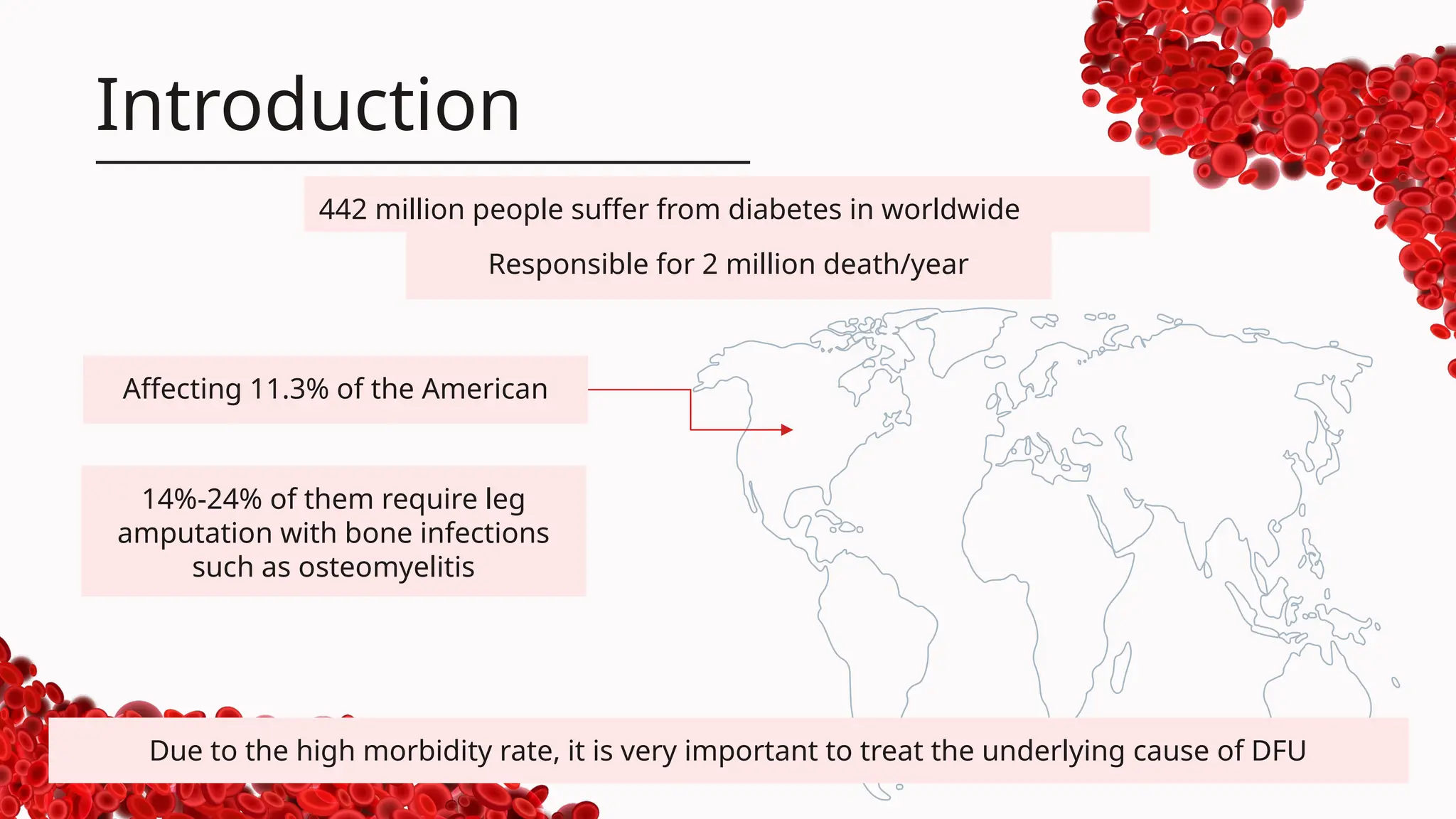 PPT Journal Diabetic Foot Ulcer .pptx