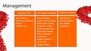 PPT Journal Diabetic Foot Ulcer .pptx