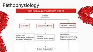 PPT Journal Diabetic Foot Ulcer .pptx