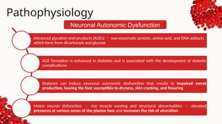 PPT Journal Diabetic Foot Ulcer .pptx