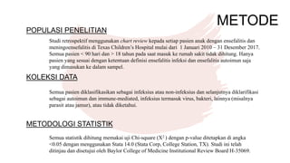 PPT Journal Reading Arneta Sarah Simarmata 112019170.pptx