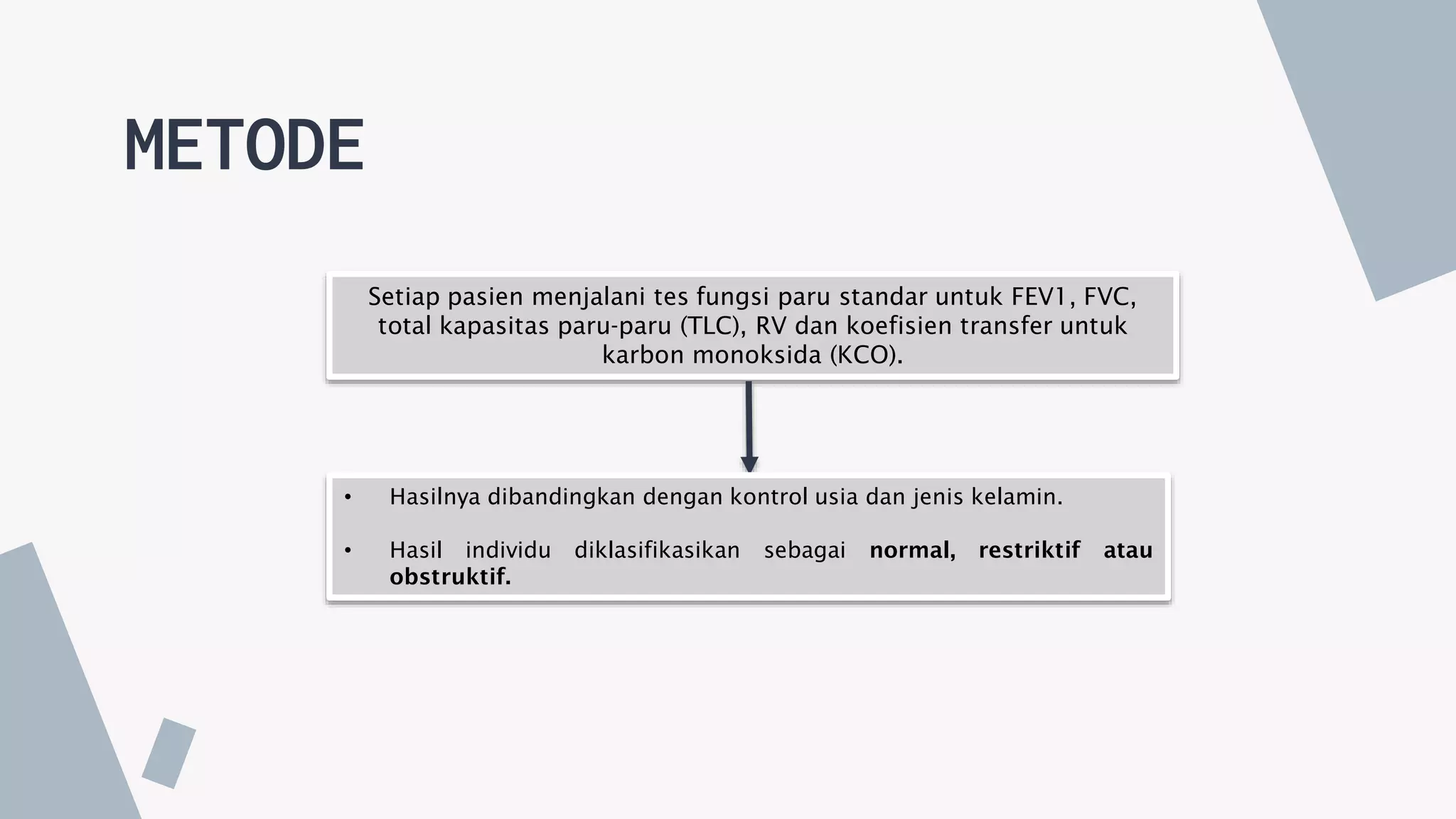 (PPT Journal Reading) Aulia Dwi revisi.pptx