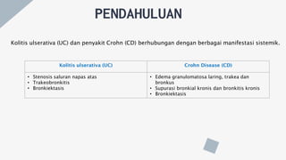 (PPT Journal Reading) Aulia Dwi revisi.pptx
