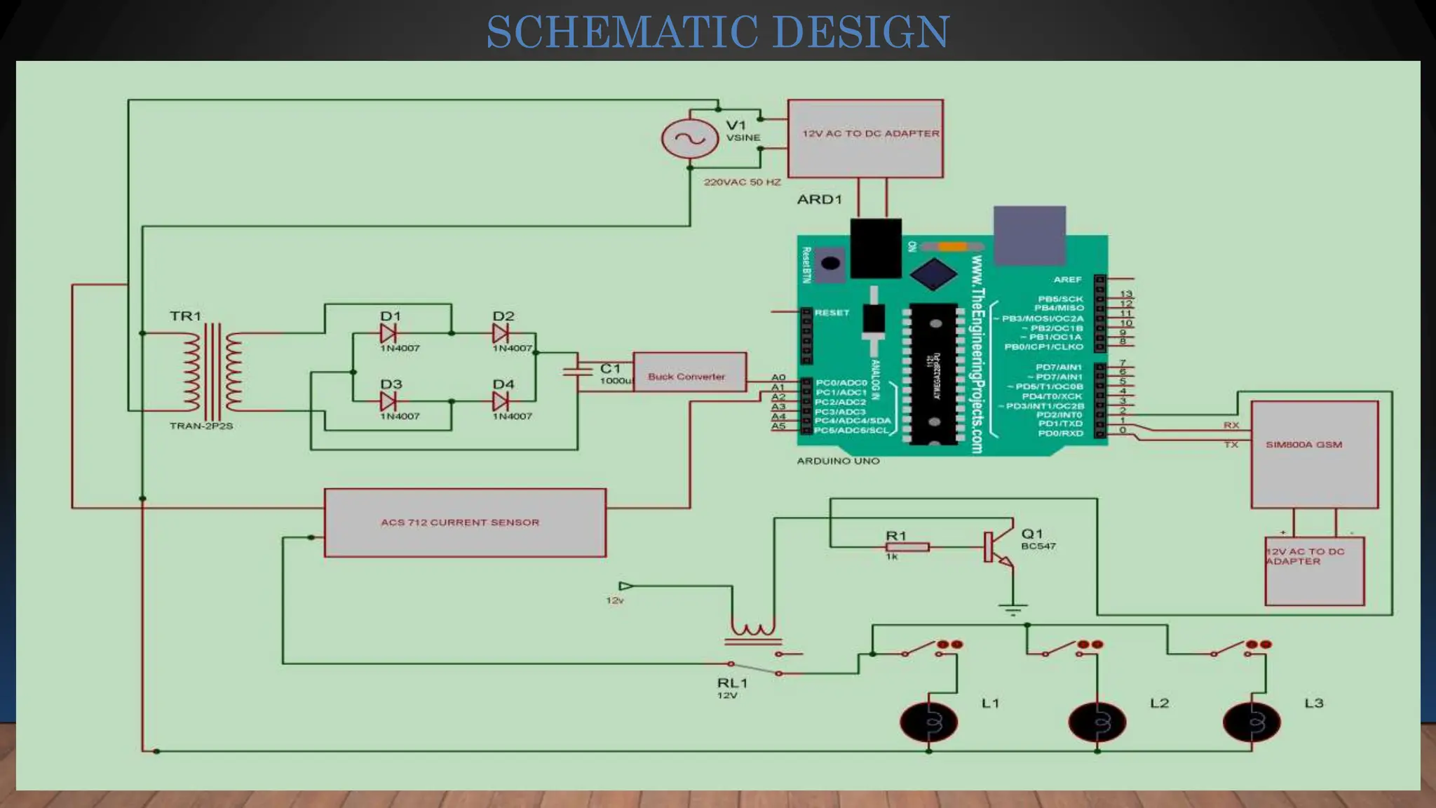 Microcontroller And Gsm Based Power Measurement And Monitoring System Pptx