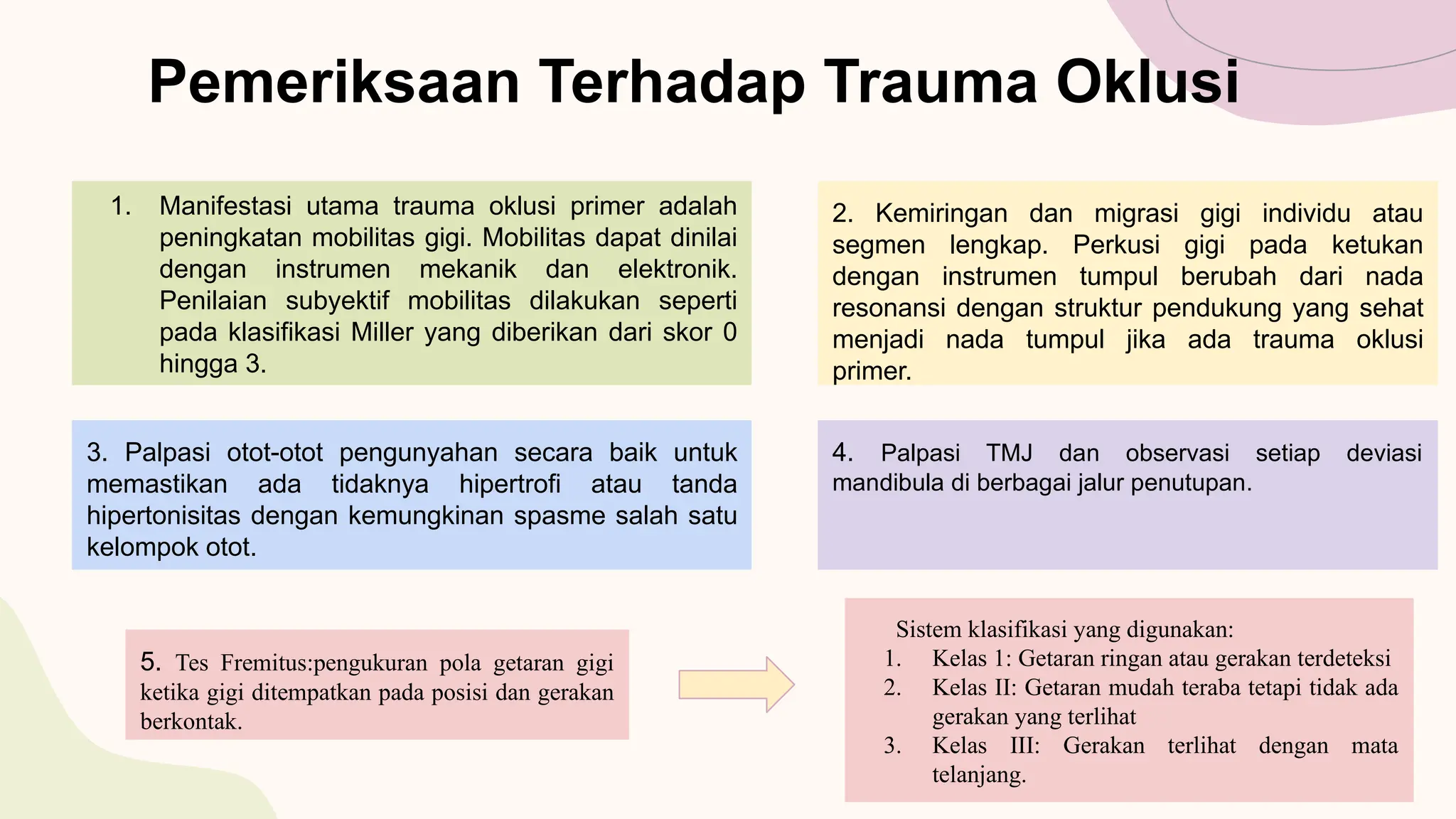 trauma oklusi: teganga yang berlebuh dari struktur pendukug gigi | PPTX