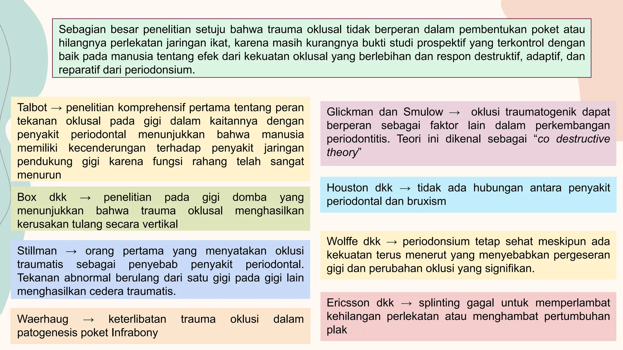 trauma oklusi: teganga yang berlebuh dari struktur pendukug gigi | PPTX