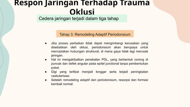 trauma oklusi: teganga yang berlebuh dari struktur pendukug gigi | PPT