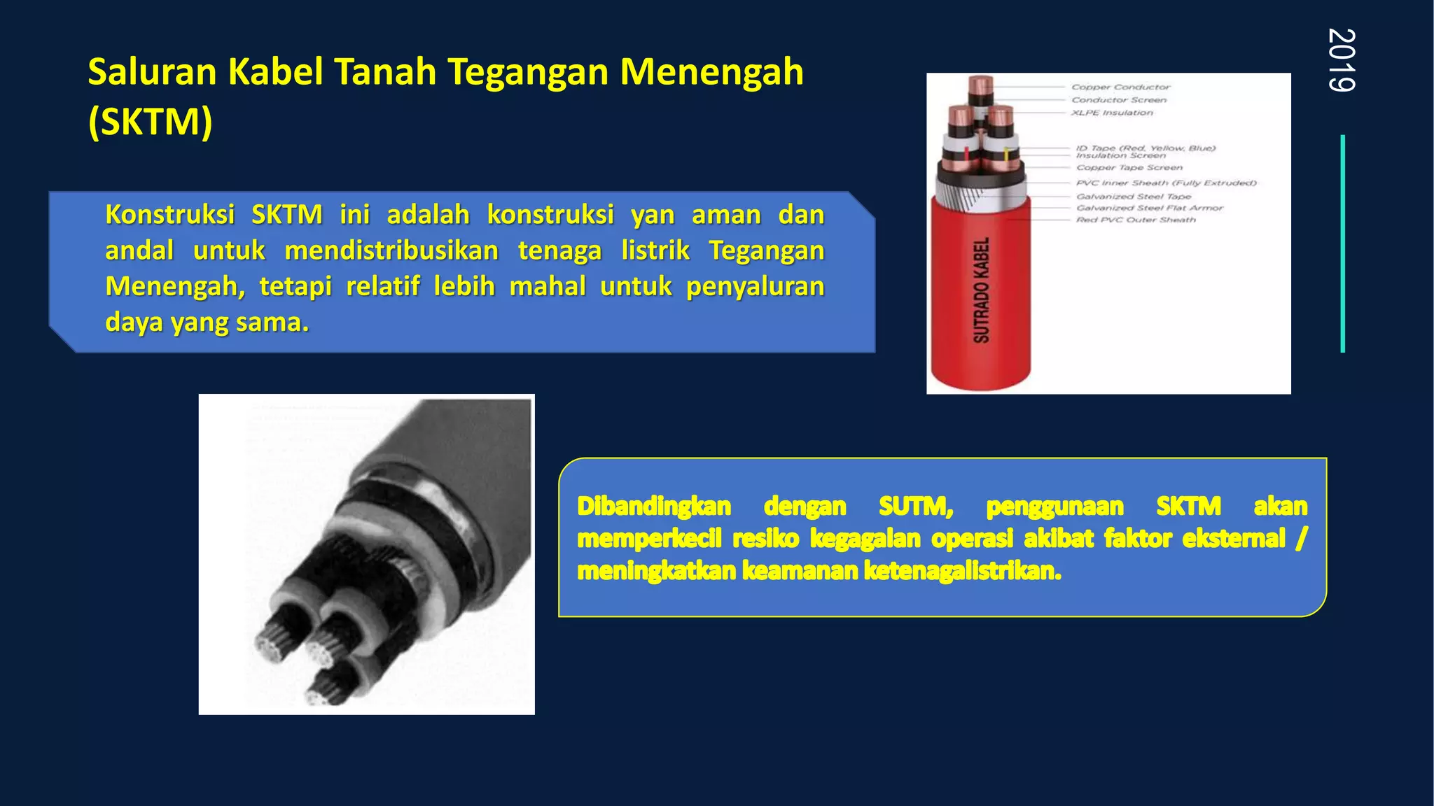 JARINGAN TEGANGAN MENENGAH (JTM) | PPTX
