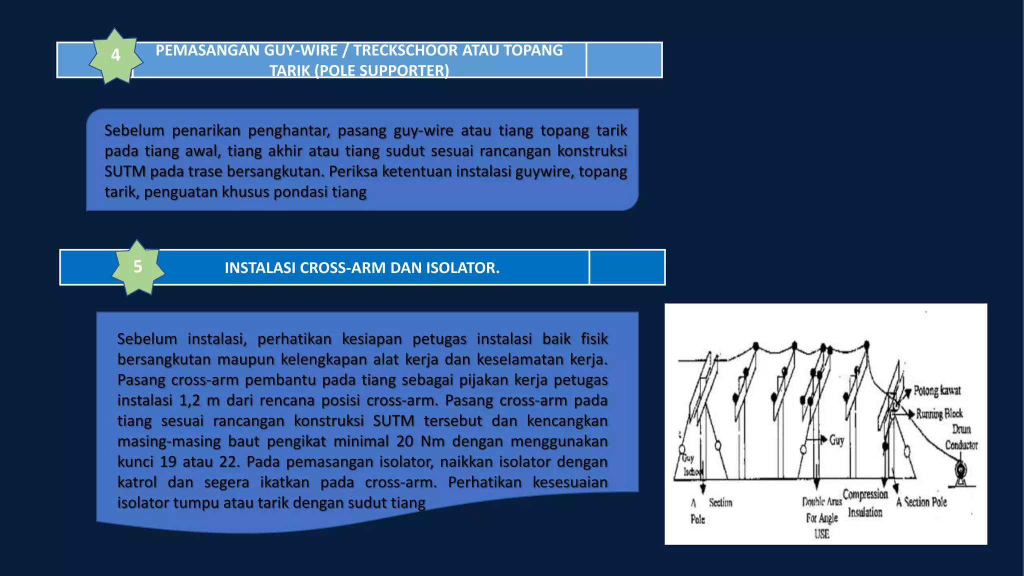 JARINGAN TEGANGAN MENENGAH (JTM) | PPTX