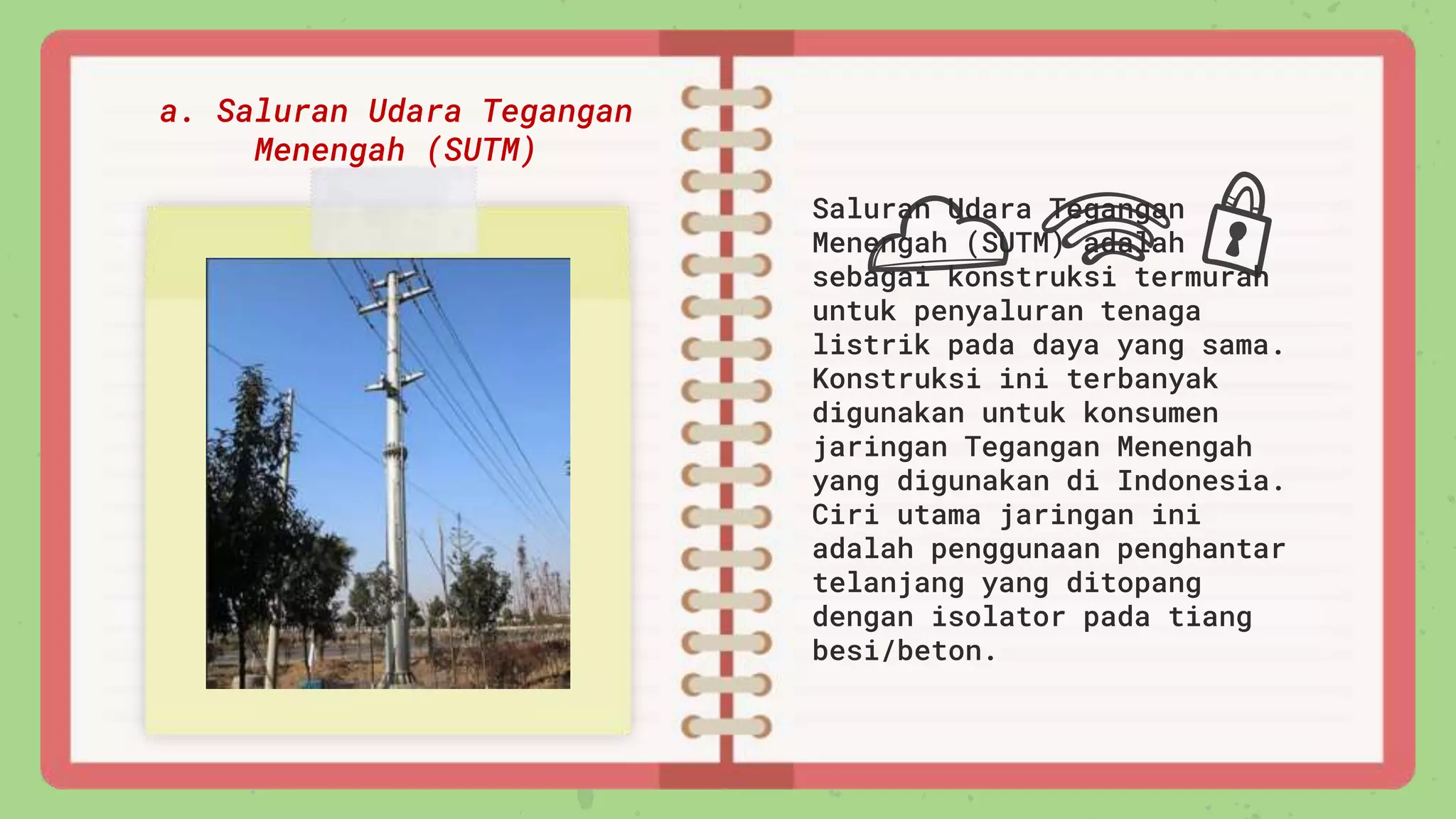 JARINGAN TEGANGAN PRIMER TENAGA LISTRIK 20 KV | PPT