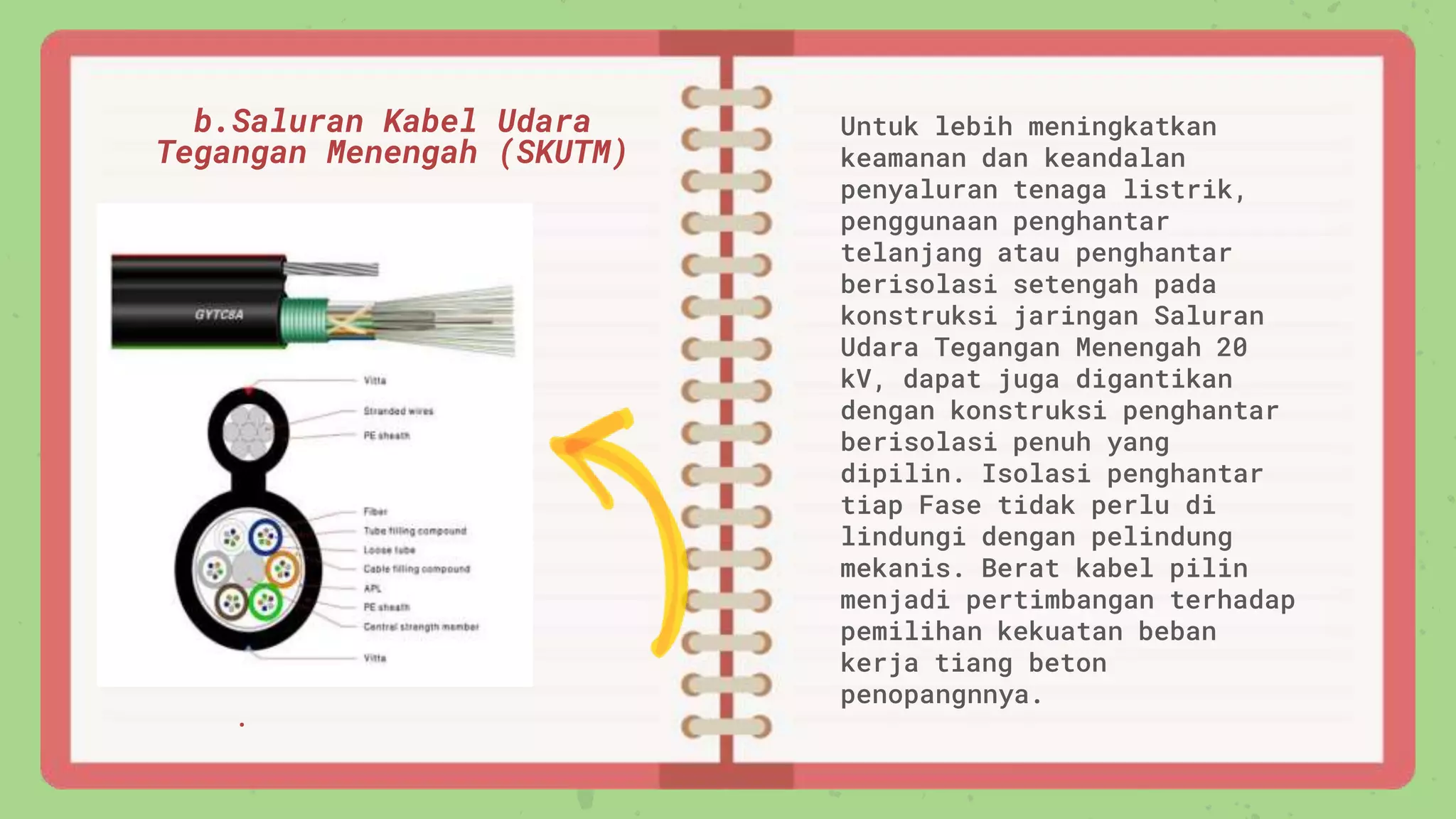 JARINGAN TEGANGAN PRIMER TENAGA LISTRIK 20 KV | PPTX