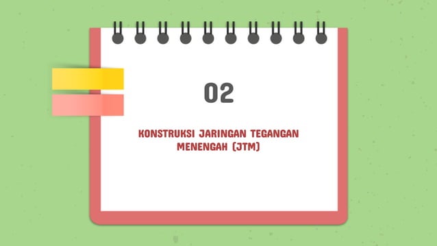 JARINGAN TEGANGAN PRIMER TENAGA LISTRIK 20 KV | PPT