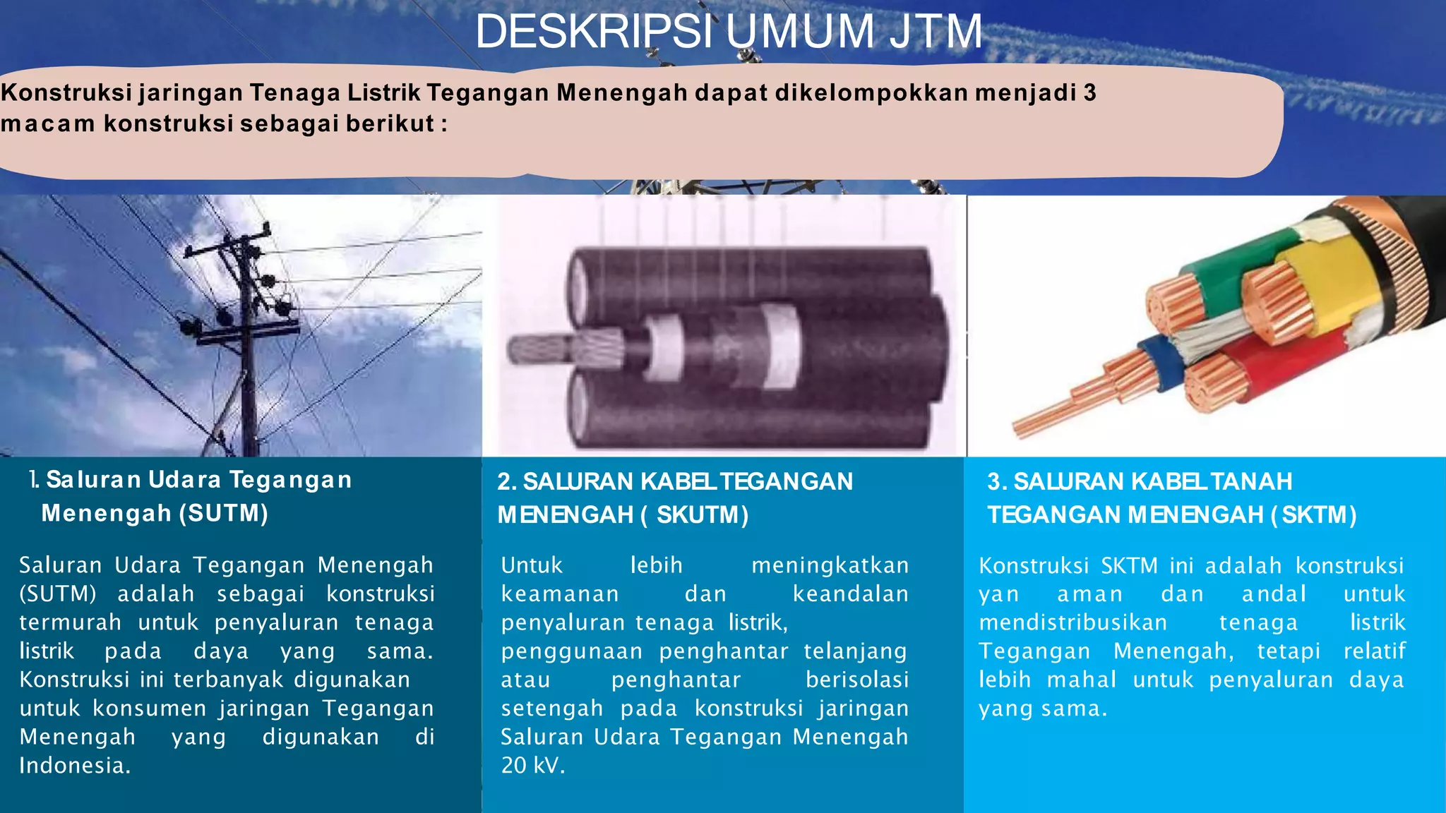 JARINGAN DISTRIBUSI PRIMER 20 KV | PPTX