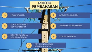 JARINGAN DISTRIBUSI PRIMER 20 KV | PPTX