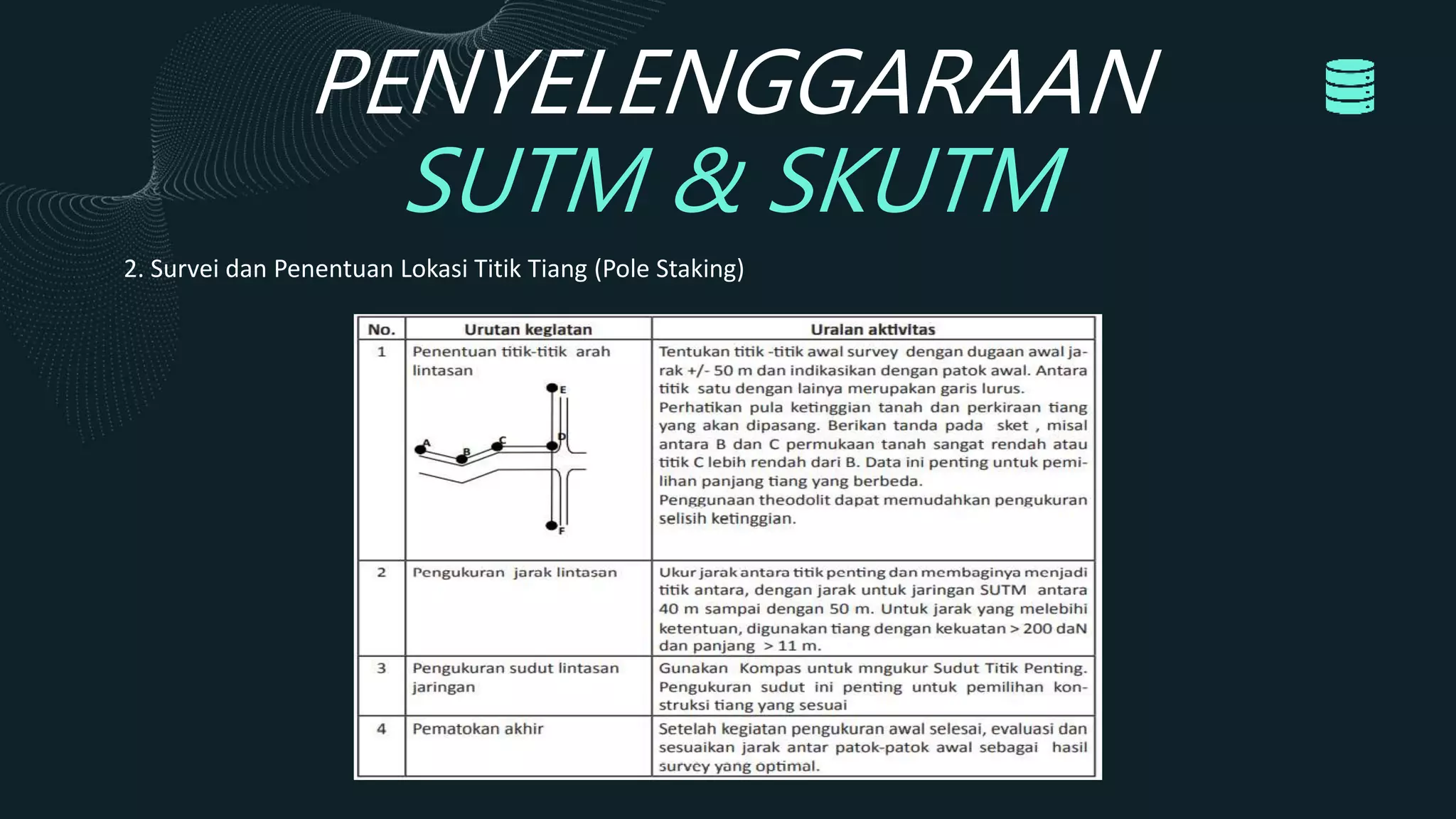 JARINGAN TEGANGAN MENENGAH 20 KV | PPTX