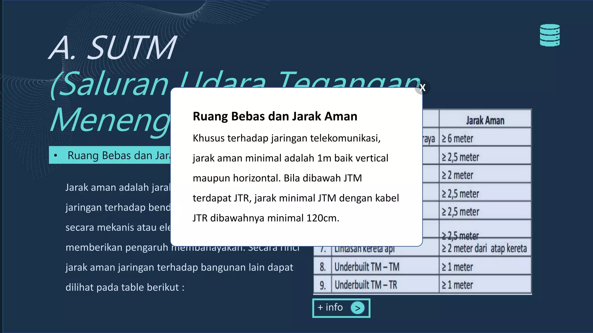 JARINGAN TEGANGAN MENENGAH 20 KV | PPTX