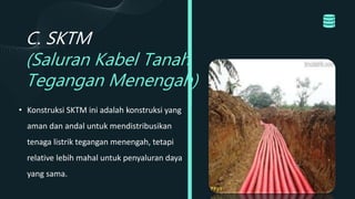 JARINGAN TEGANGAN MENENGAH 20 KV | PPTX