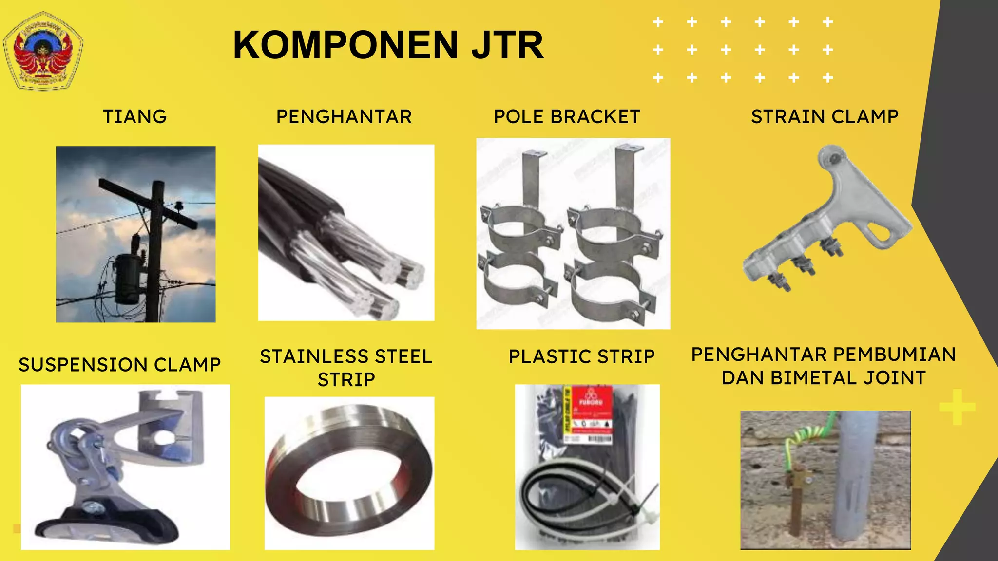 JARINGAN TEGANGAN RENDAH | PPTX