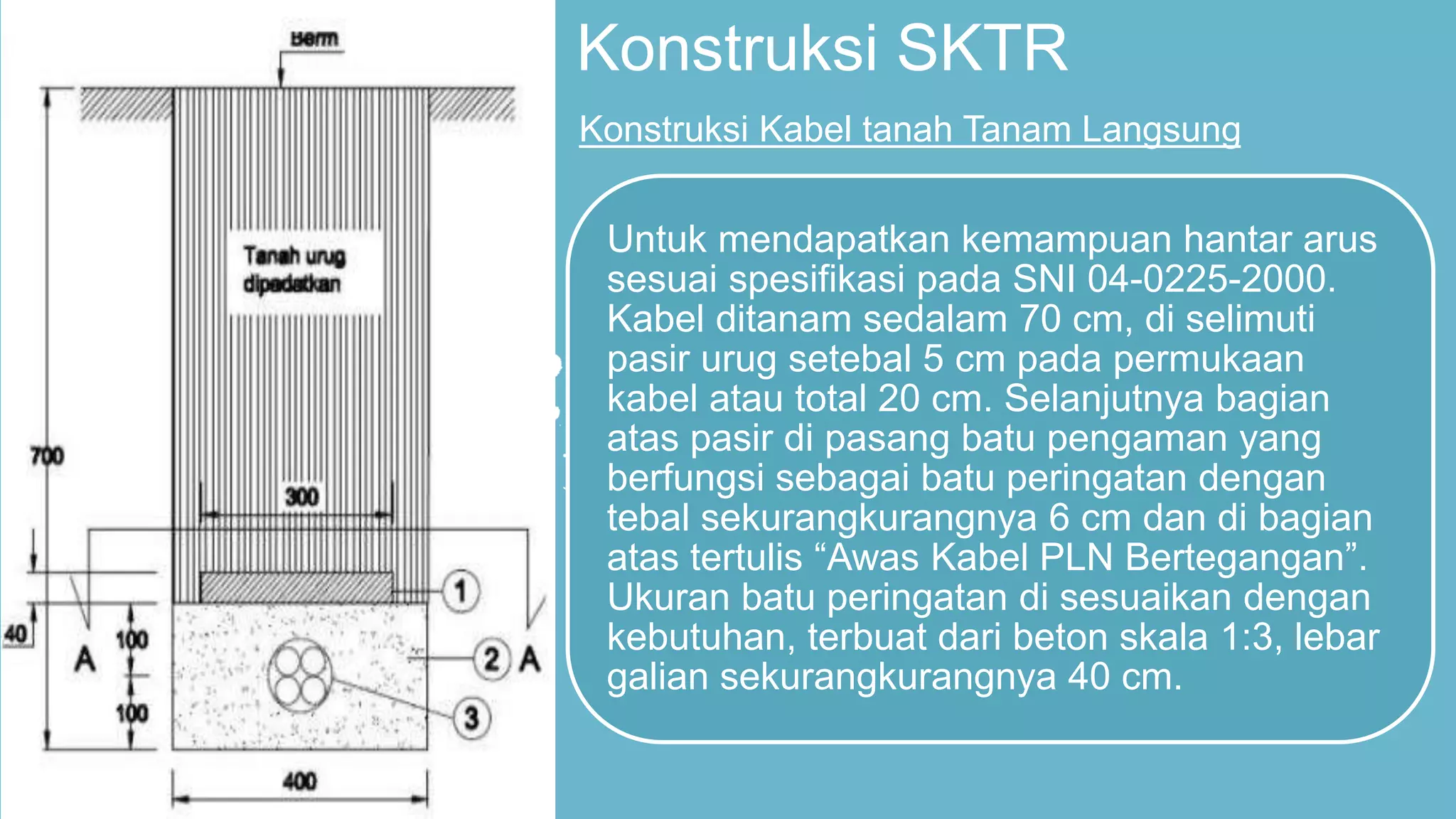 JARINGAN TEGANGAN RENDAH | PPTX