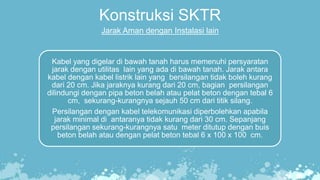 JARINGAN TEGANGAN RENDAH | PPTX
