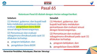 PPT JUKNIS PENGGUNAAN DANA BOSP TAHUN 2024 | PPTX