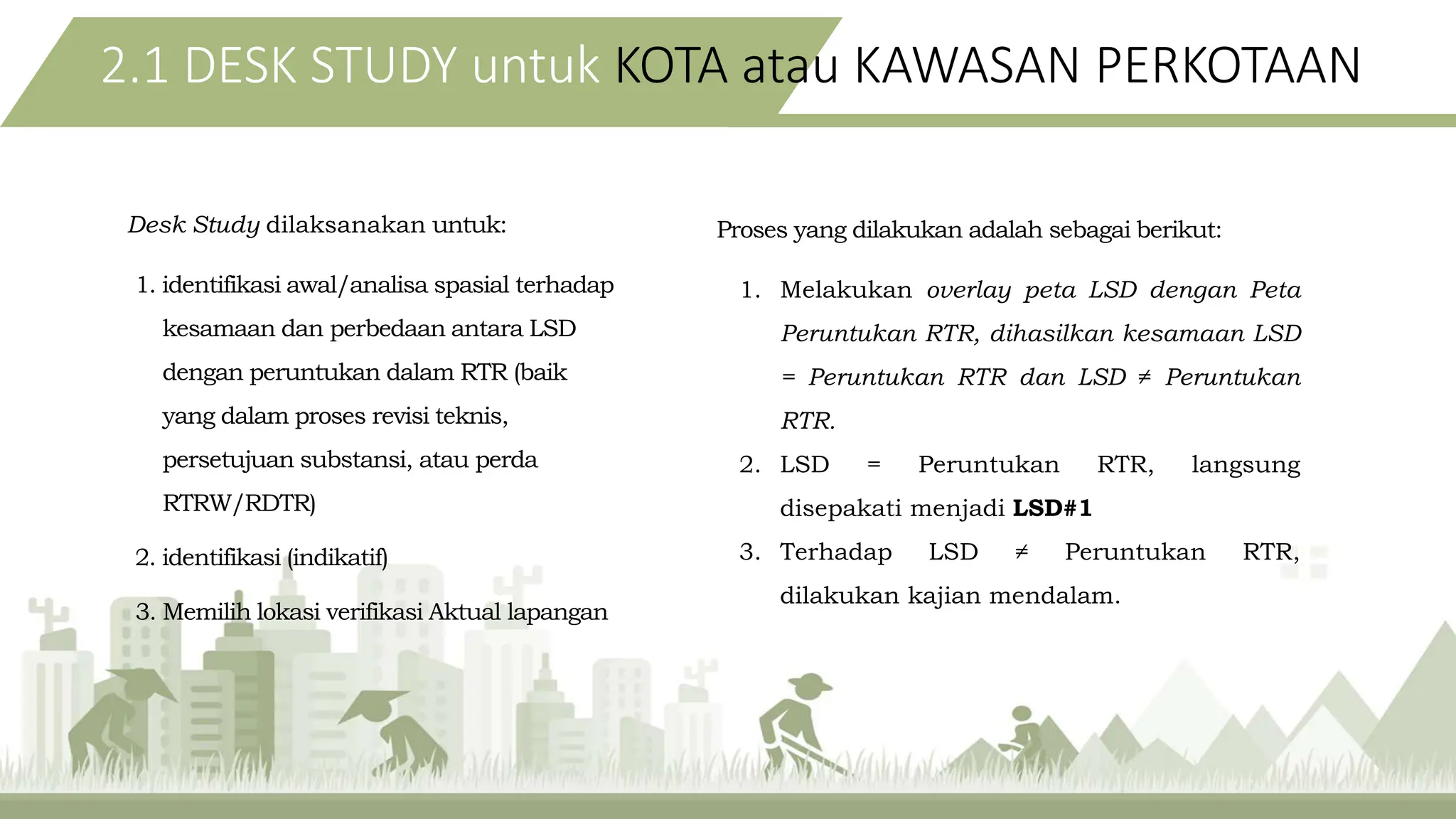PPT Juknis Praktis LSD dan peta final.pptx