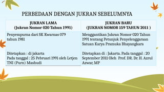 PPT JUKRAN SKB DAN SAKA oleh kak fidin instruktur saka .pptx