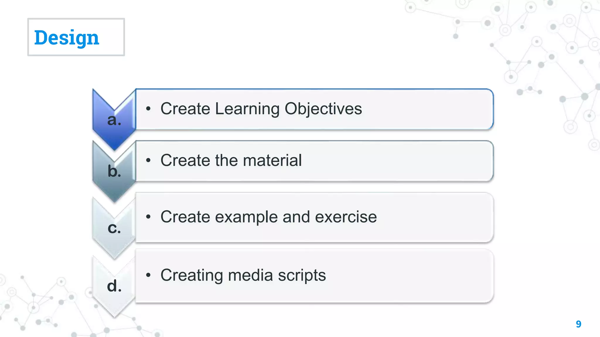 PPT JULI BRIANA AISTEEL.pptx