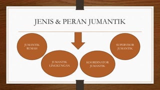 PPT JUMANTIK.pptx