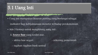 Ppt jumlah uang beredar (namira vanya bk 4 h) | PPTX