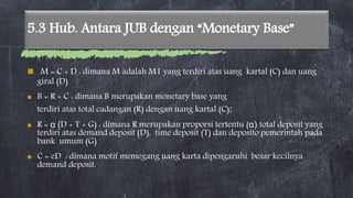 Ppt jumlah uang beredar (namira vanya bk 4 h) | PPTX