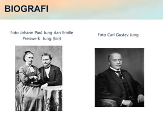 Carl Gustav Jung | PPTX