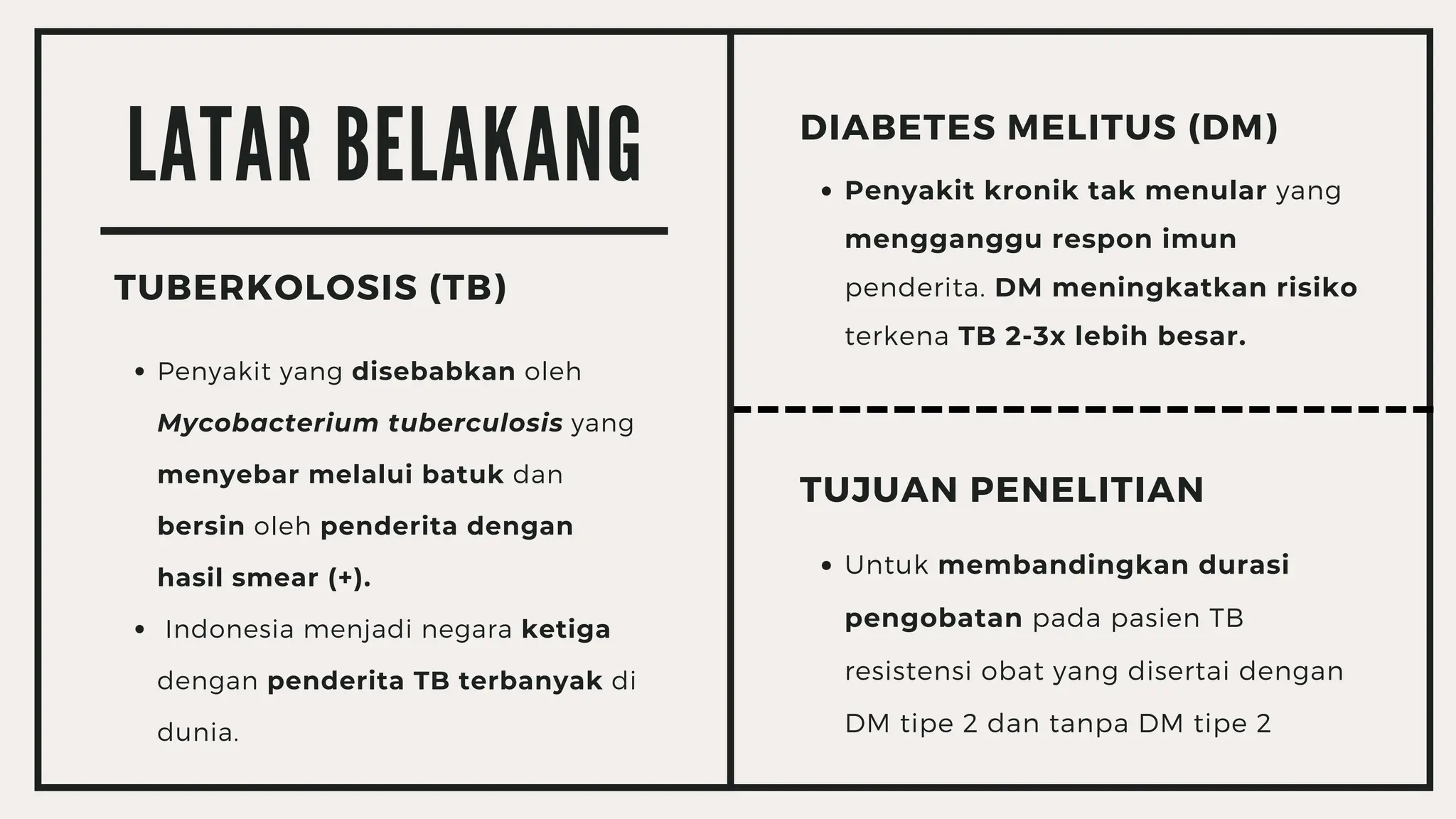 PPT_JURDING Tb paru resisten obat dengan diabetes melitus tipe 2 | PDF