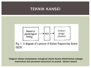 Ppt jurnal internasional | PPTX