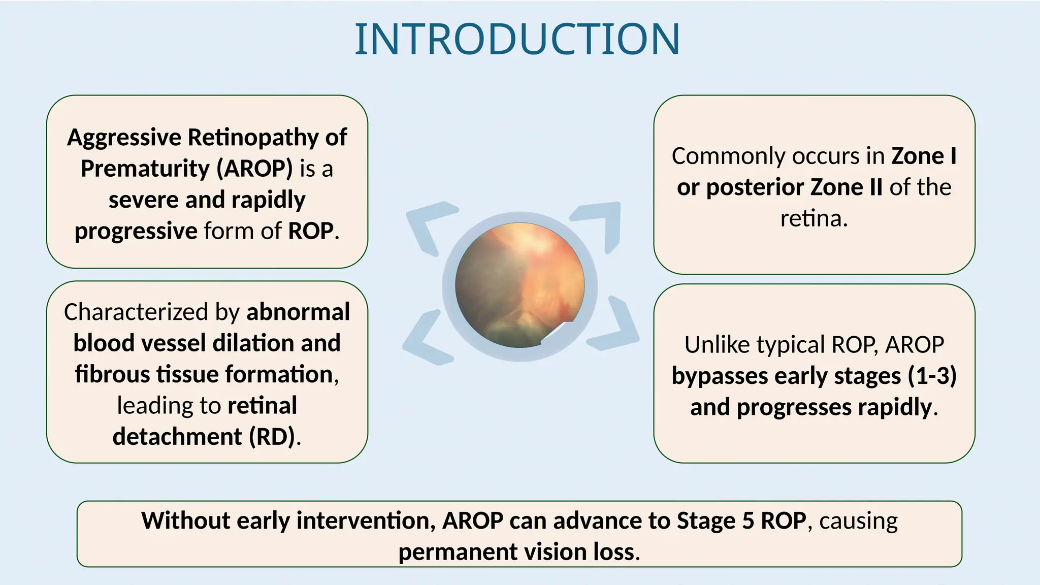 PPT Jurnal PO TG junral tentang retinopathy of prematurity, yaitu AP ...