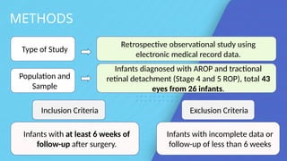 PPT Jurnal PO TG junral tentang retinopathy of prematurity, yaitu AP ...