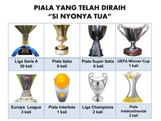 Ppt juve (after) | PPTX